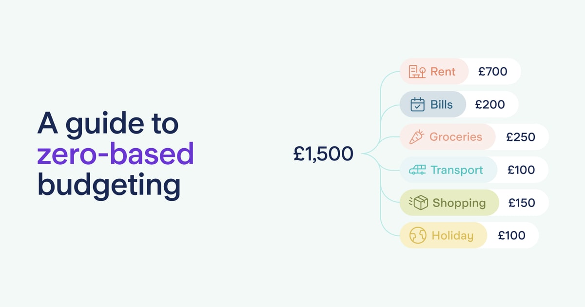 Zero-based budgeting: What it is and how it works - Starling Bank