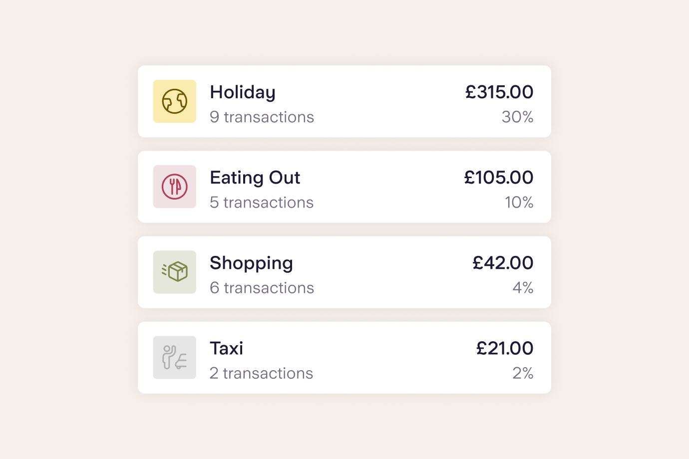 Making the most of your holiday money - Starling Bank
