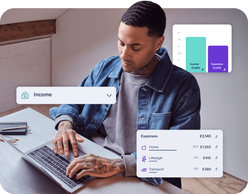 Budget planner: Calculate your budget online for free - Starling Bank ...
